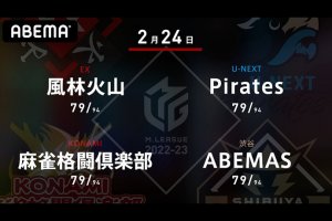 松ヶ瀬 VS 寿人 VS 日向 VS 瑞原 1位から4位のチームの直接対決！熾烈な首位攻防戦と下位チームの追撃から逃れたいABEMAS！【Mリーグ2022-23 2/24 RS80日目 第1 ...